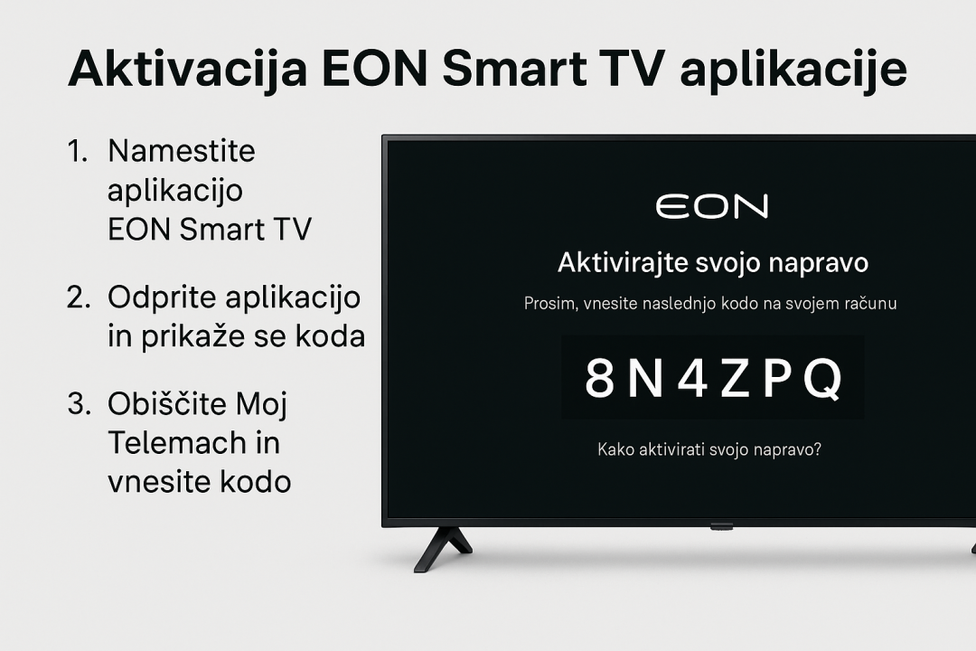 Kako aktivirati EON Smart TV aplikacijo – v dveh minutah